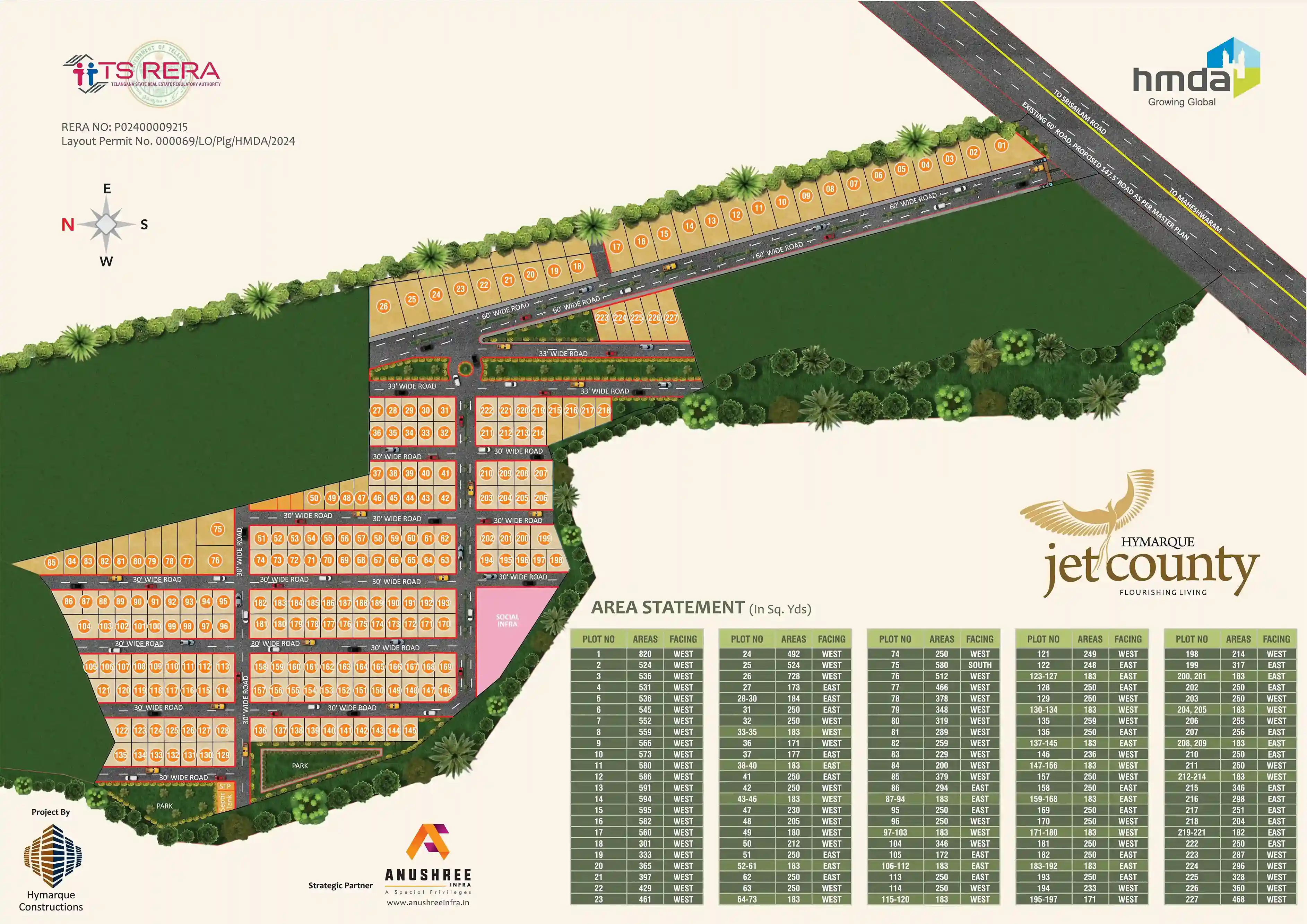 Jet County | Anushree Infra